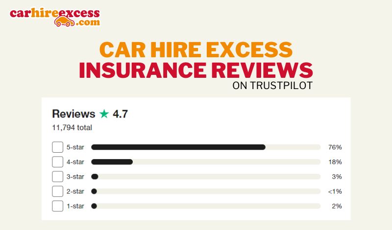 All About Electric And Hybrid Cars - Electric Vehicles Blog: Technologies and Challenges