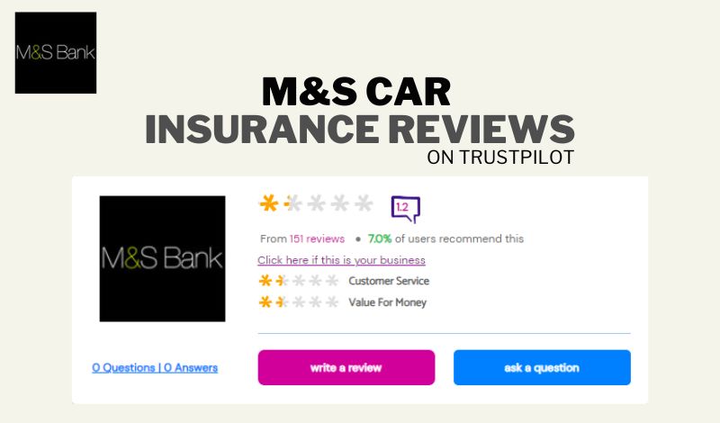 All About Electric And Hybrid Cars - Electric Vehicles Blog ...